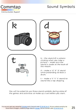 Use k Instead of t or d - Word Initial Speech Sound Pack | Commtap